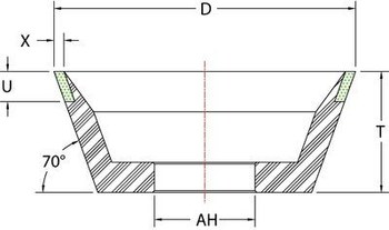 3M 695DM Tool & Cutter Grinding Wheel 54869, 3 3/4 in, Diamond, D220 ...