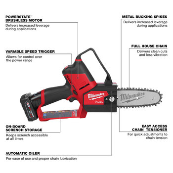 Milwaukee m12 chainsaw store