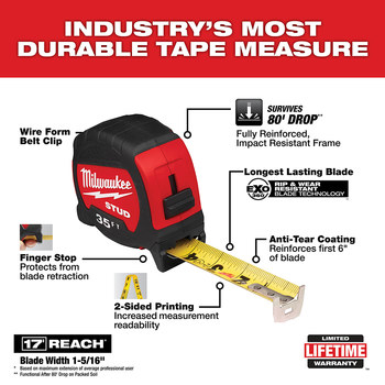 Milwaukee STUD ABS Tape Measure 48 22 9735 2.4 Width RSHughes