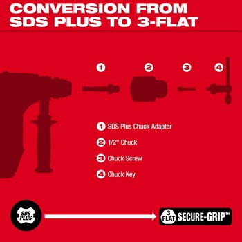 Milwaukee Chuck Adapter Kit | RSHughes.com