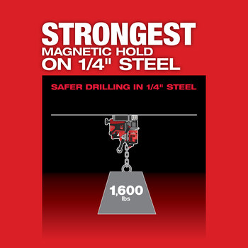 Milwaukee M18 FUEL Magnetic Drill Kit, 2788-22HD | RSHughes.com