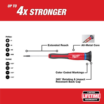 Milwaukee Precision Screwdriver Set | RSHughes.com
